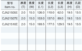 CJN SERIES BRASS CONNECTOR SERIES - Buy Product on Yueqing Cejie ...